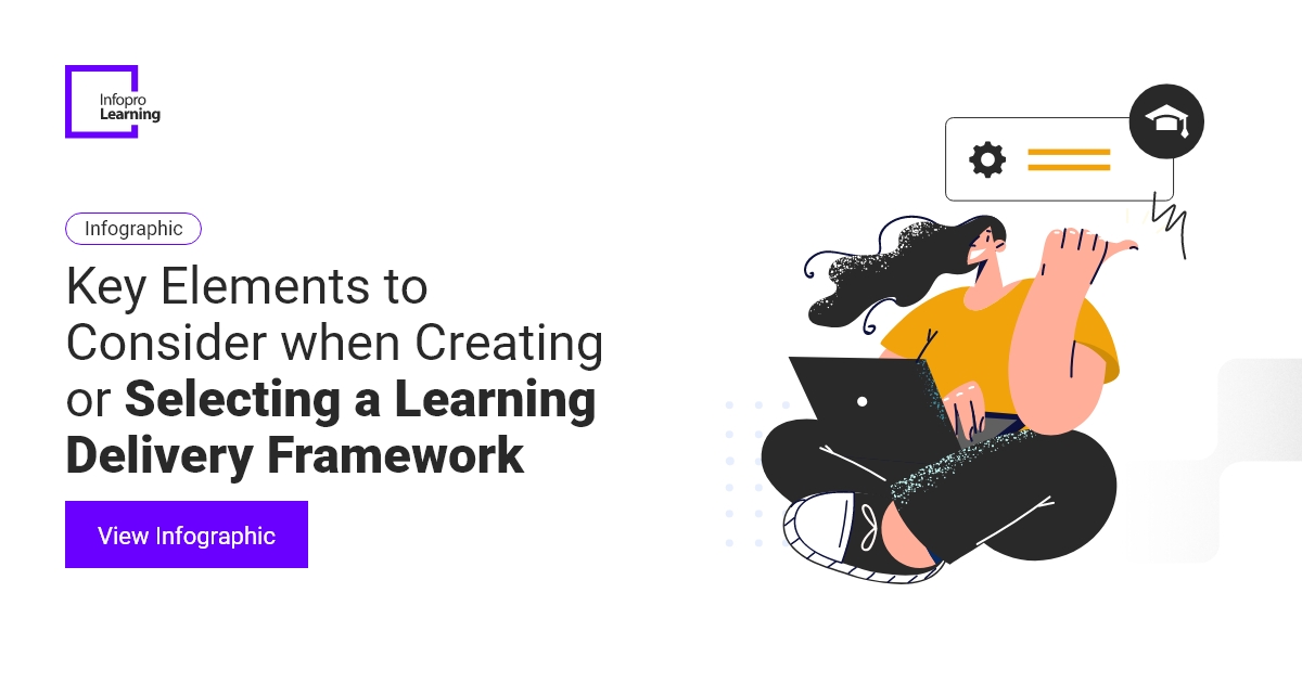 Optimize Your Learning Strategy: What to Look for in a Delivery ...